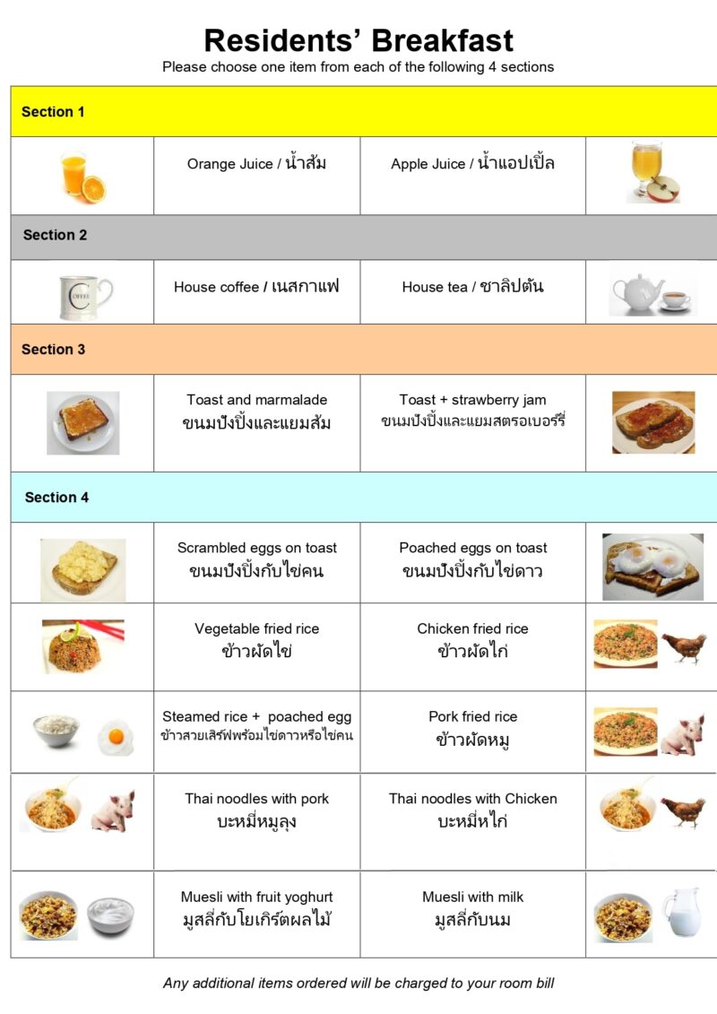 Residents’ Breakfast Menu